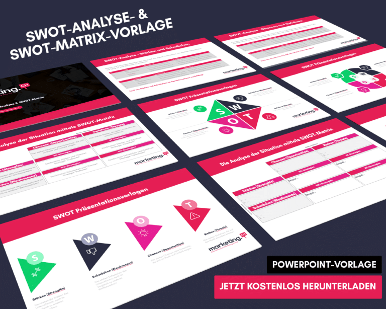 SWOT-Analyse & SWOT-Matrix Definition, Beispiele und Vorlage
